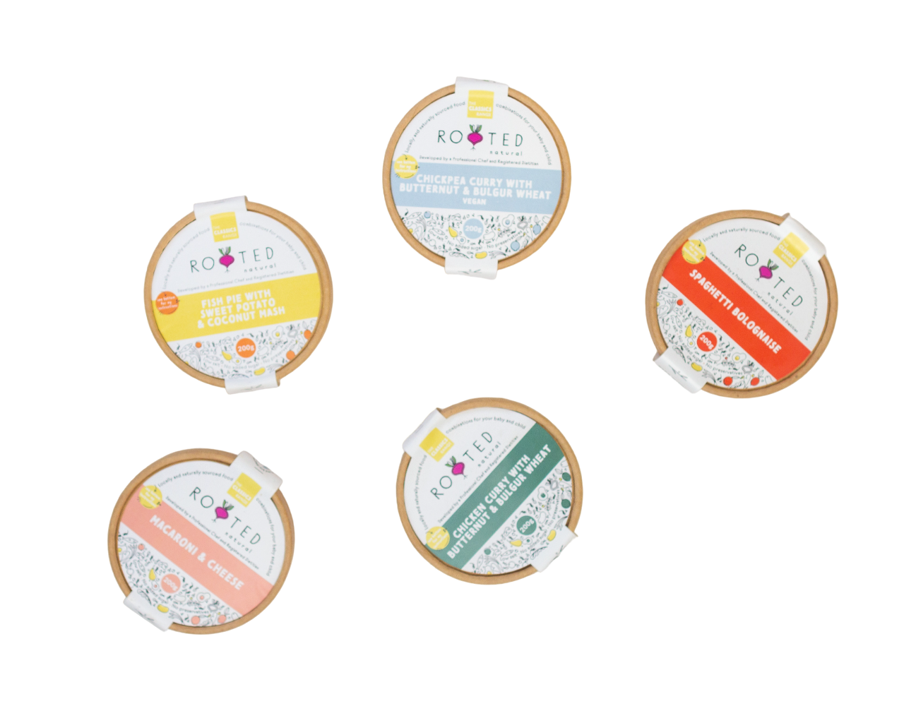 Ultimate TODDLER Combo – Rooted Natural